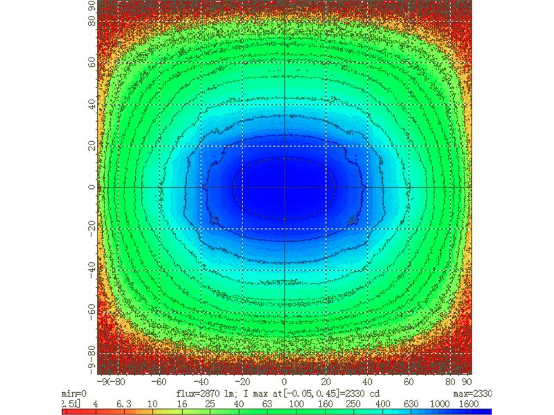 LED Work Light, Interference: Class 5, 4200 Lumens Raw, 10-30V