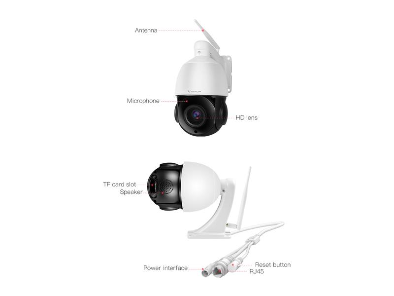 Wi-Fi Security Camera