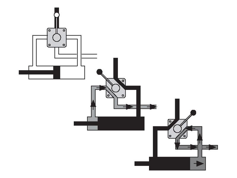 Spenco 4-Way Rotary Diverter Valve 1/2'' BSP (60 L/min Flow Rate)